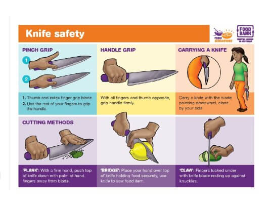 knife safety displayJPEG - Superhero Foods HQ by Foodbank WA