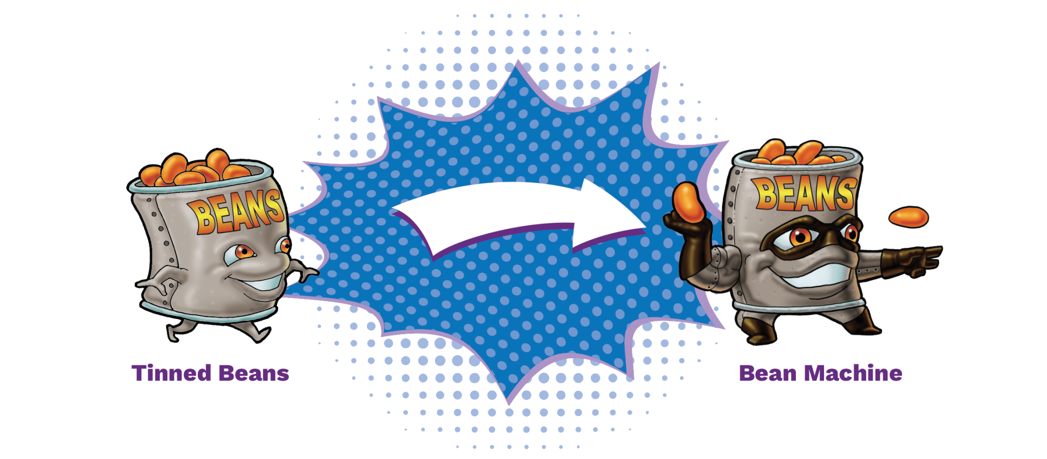 protein-1-1 - Superhero Foods HQ by Foodbank WA