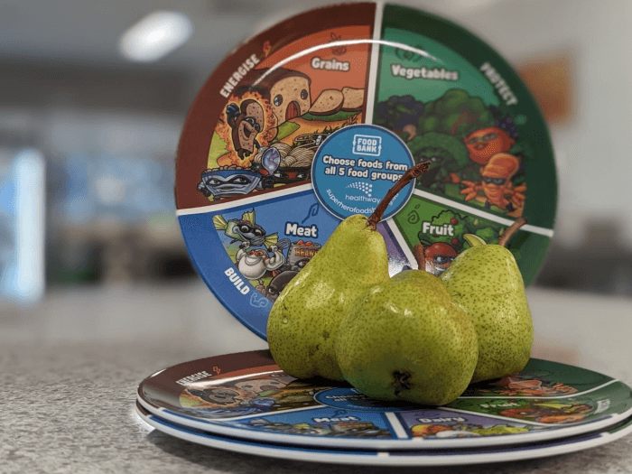 Kids Healthy Eating Plate - Superhero Foods HQ by Foodbank WA
