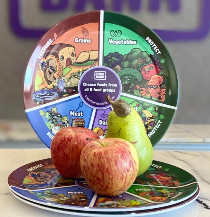 Kid's Healthy Eating Plate - Superhero Foods HQ by Foodbank WA