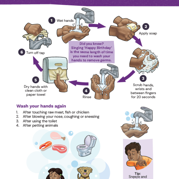 Nutrition Education Posters - Superhero Foods HQ by Foodbank WA