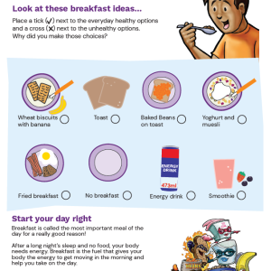 Nutrition Education Posters - Superhero Foods HQ by Foodbank WA