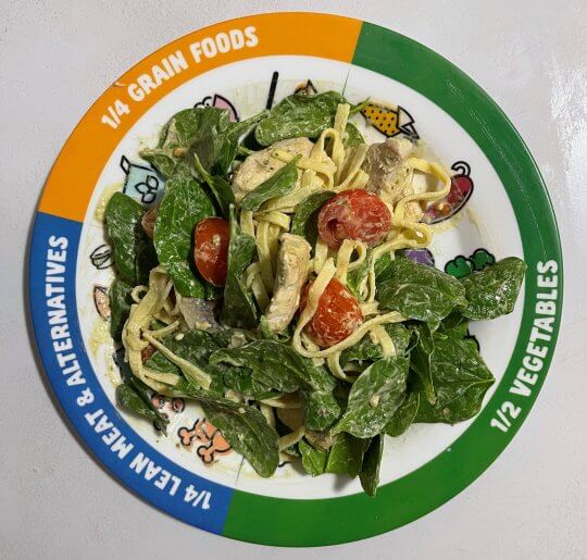 How to build a healthy meal